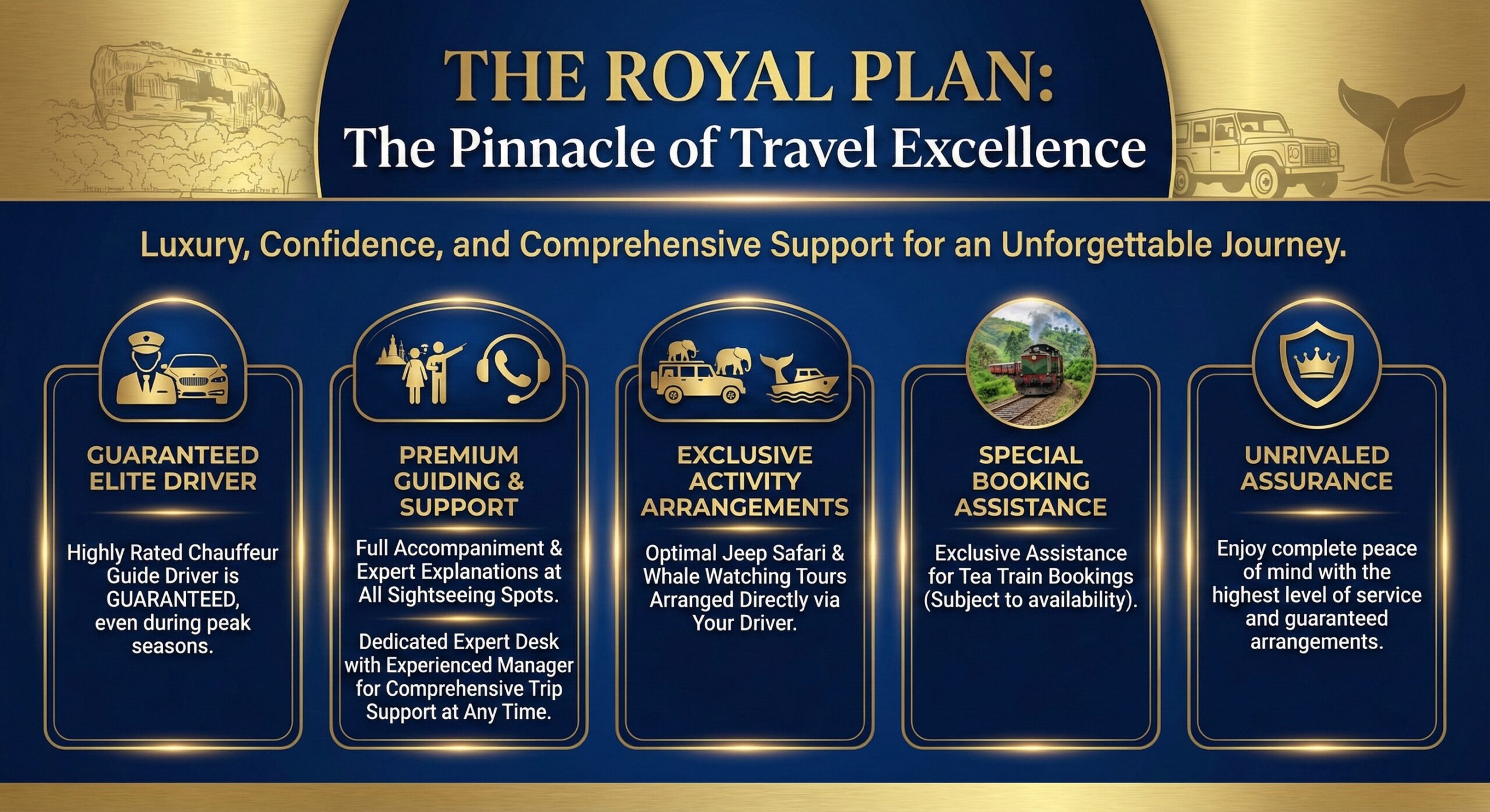 Sri Lanka Private Charter Service “LankaMe” Plan Details (Standard ...